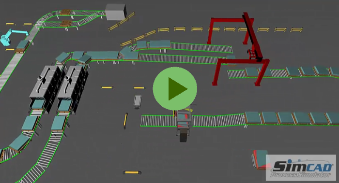 Warehouse Simulation 3d Dynamic Simulation Software For Picking Receiving Put Away Slotting