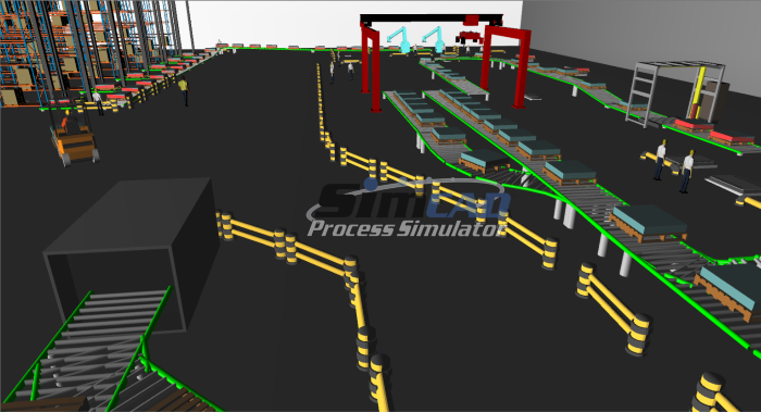 Warehouse Simulation - 3D Dynamic Simulation Software for picking, receiving, put-away, slotting ...